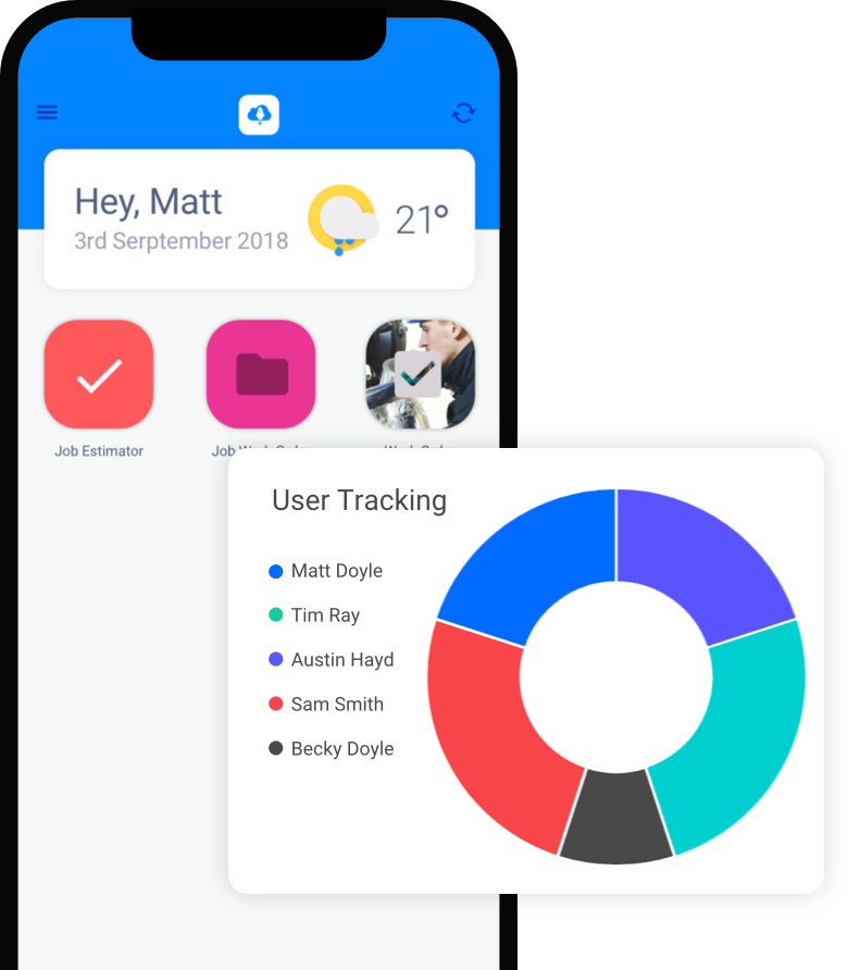 Mobile Audit Forms, Inspection Forms App, USA